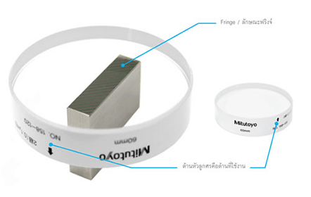 Easy Intermediate Checking of Gauge Blocks with Optical Flats - Sumipol