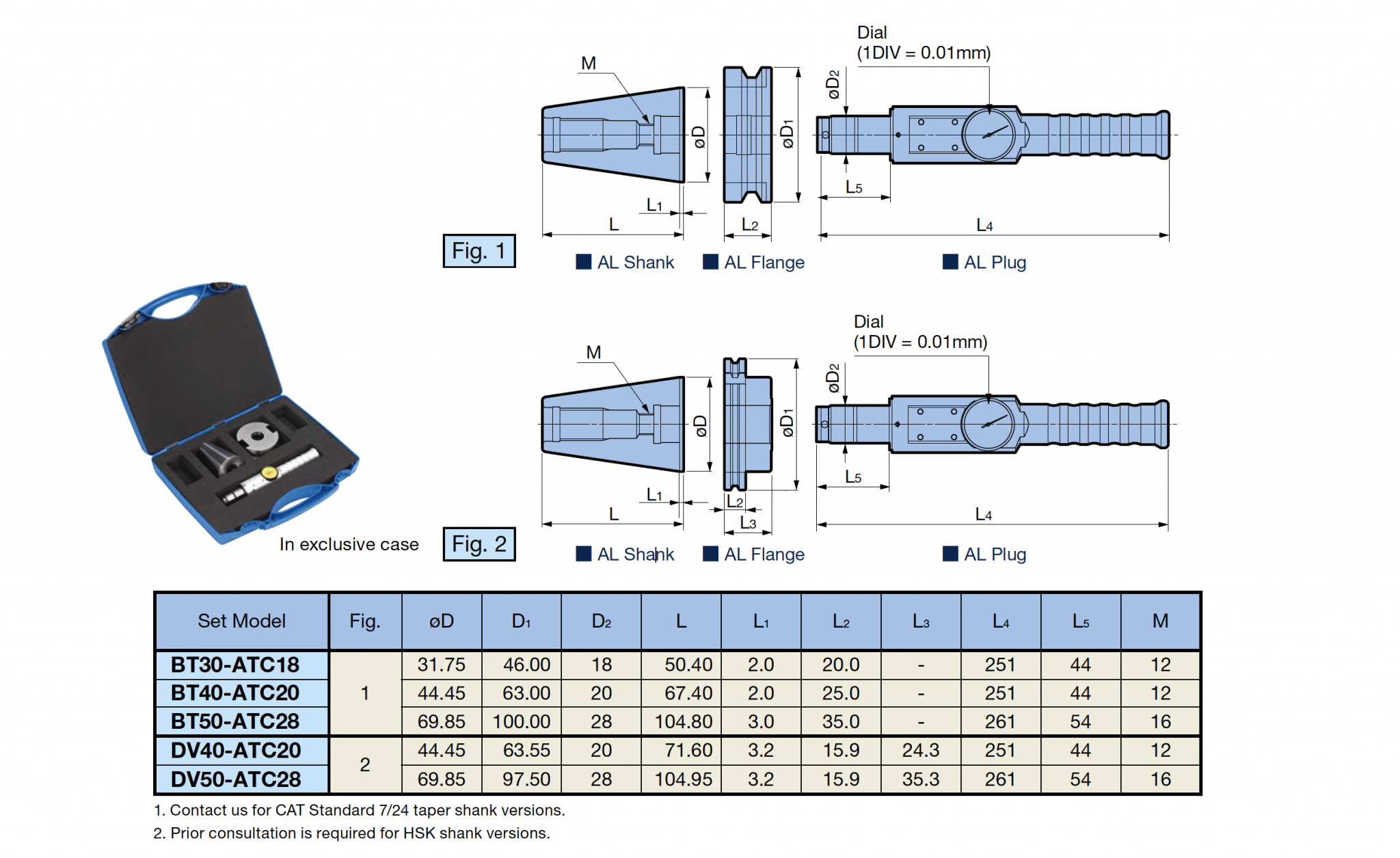 ATC Alignment Tool - เครื่องตรวจสอบความแม่นยำการเปลี่ยนทูล - Sumipol