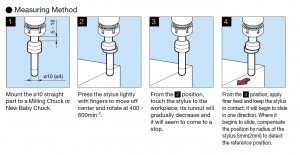 Accu Center - precise edge finder - Sumipol