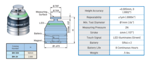 BASE MASTER SERIES - อุปกรณ์ตรวจจับตำแหน่งอ้างอิง - Sumipol