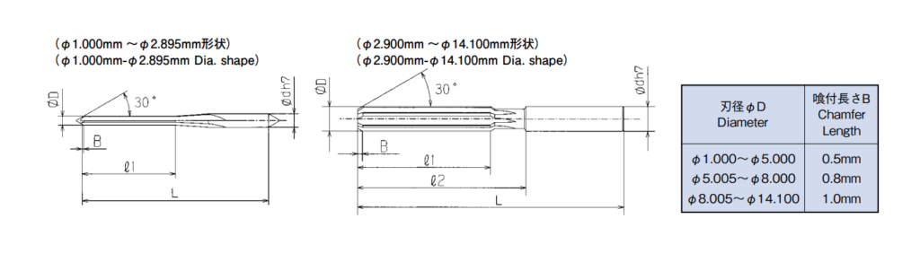 DLC Reamer - ดอกคว้าน DLC - Sumipol