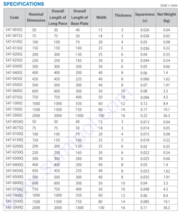 Flat -Type Square - Sumipol