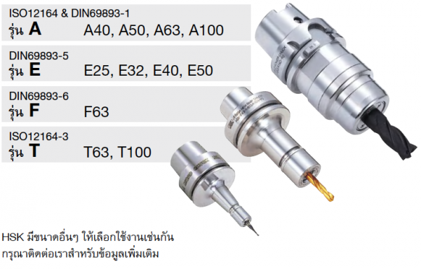 HSK Tooling System - อุปกรณ์จับยึดเครื่องมือตัดสำหรับ HSK Shank - Sumipol