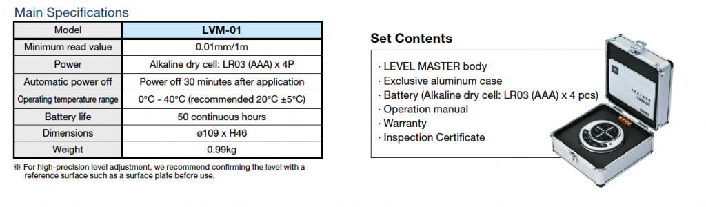 Level Master - เครื่องมือวัดระดับน้ำแบบอิเล็กทรอนิกส์ - Sumipol