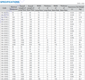 Precision Square With Base - Sumipol