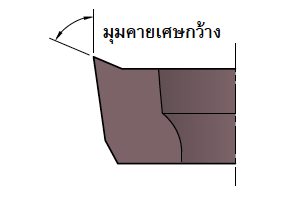 R-CUTTER - เครื่องมือลบคม แบบโค้งมน - BIG DAISHOWA - Sumipol