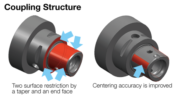 SUMIPOLYGON - Tooling System - Sumipol