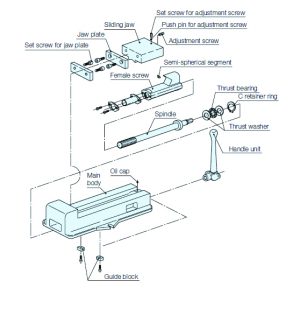 LOCK-TIGHT PRECISION MACHINE VISES TYPE L - Sumipol