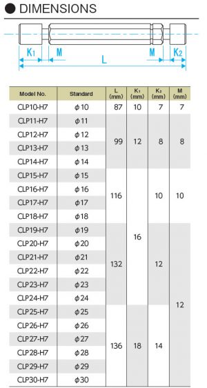 CERAMIC LIMIT PLUG GAUGE - Sumipol