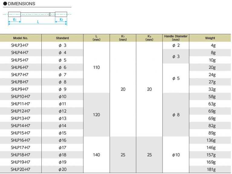 LIMIT PLUG GAUGE WITH THIN HANDLE - Sumipol