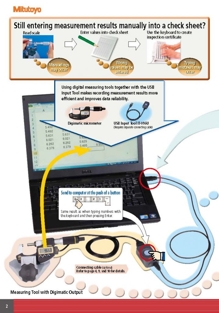 USB INPUT TOOL - เชื่อมต่อข้อมูลการวัด - Sumipol