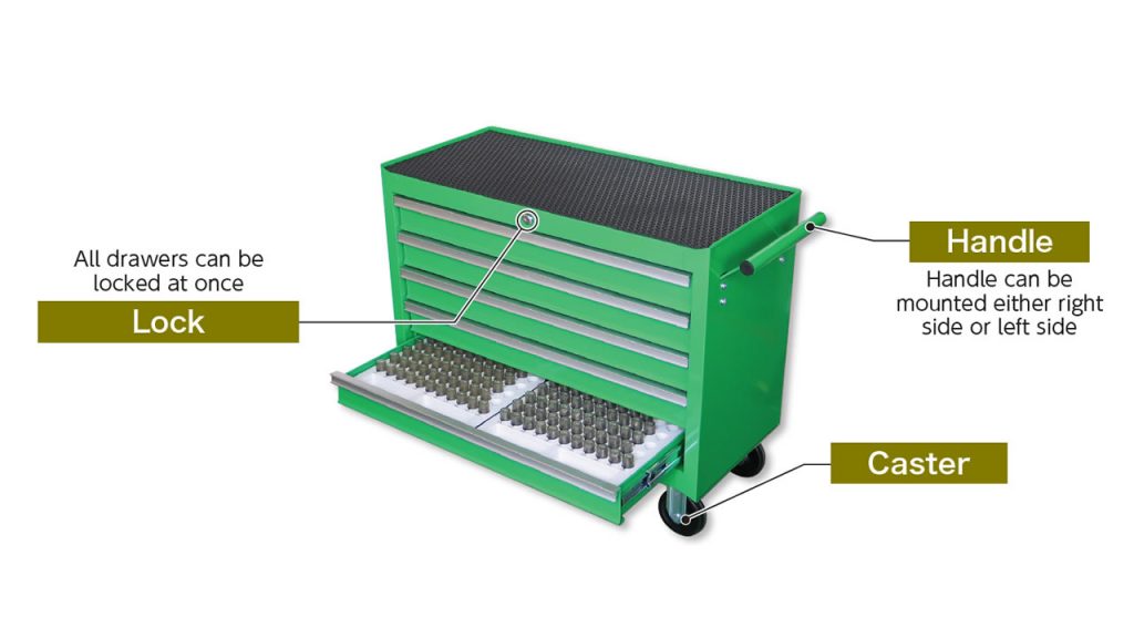 PIN GAUGE CABINET - Sumipol
