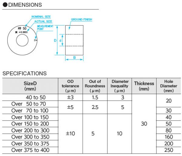 STEEL RING GAUGE OD MODEL - Sumipol