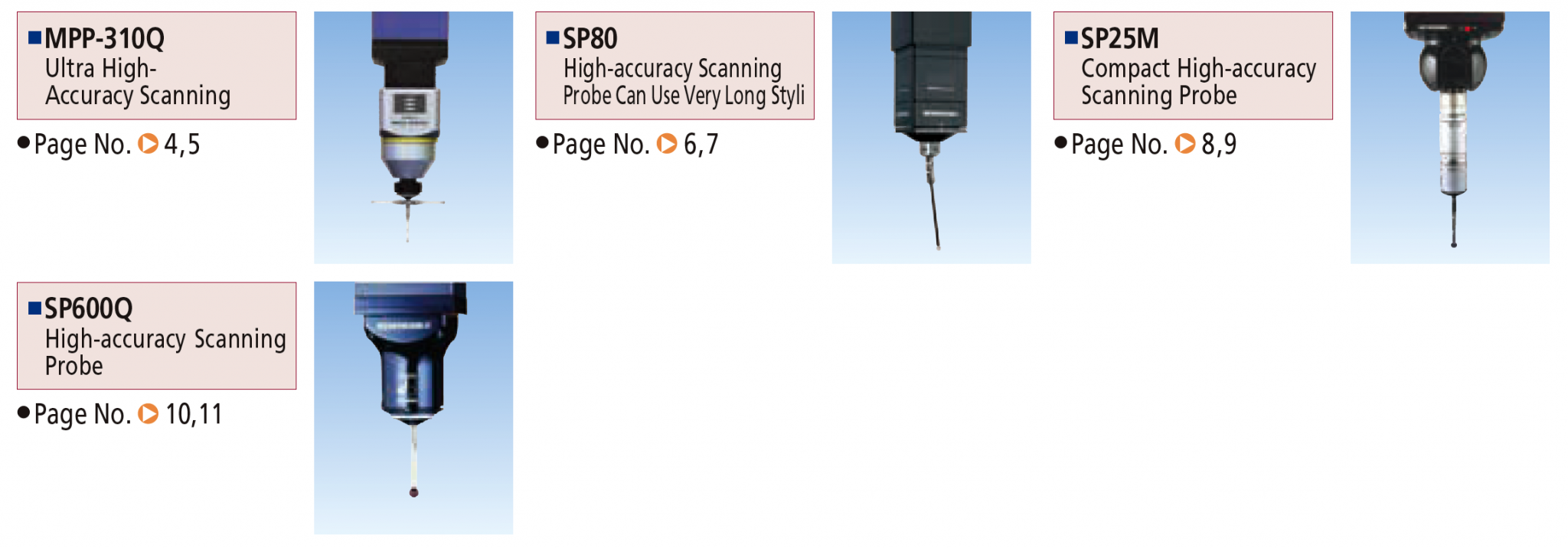 Probes - หัวโพรบสำหรับเครื่อง CMM เครื่องมือวัดพิกัดแบบสามมิติ - Sumipol