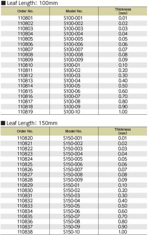 THICKNESS GAUGE LEAF - Sumipol