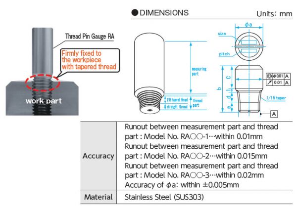 THREAD PIN GAUGE RA - Sumipol