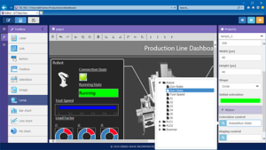 IoT Data View - Sumipol