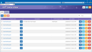 IoT Data View - Sumipol
