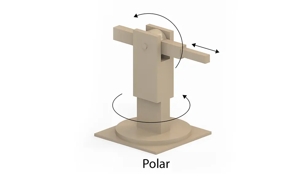 รู้จักกับประเภทของ หุ่นยนต์อุตสาหกรรม และการใช้งานที่เกี่ยวข้อง - Sumipol