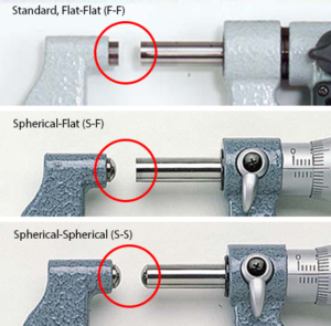 U-SHAPE FRAME SHEET METAL MICROMETER - Sumipol