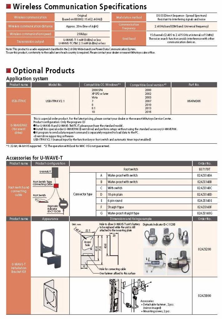 U-WAVE FIT - ระบบการเชื่อมต่อข้อมูลการวัดแบบไร้สาย - Sumipol