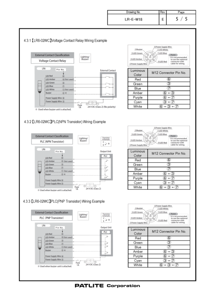 LR7-E หน่วยไฟ LED สำหรับซีรี่ส์ LR7 (LED Light Units) - Sumipol