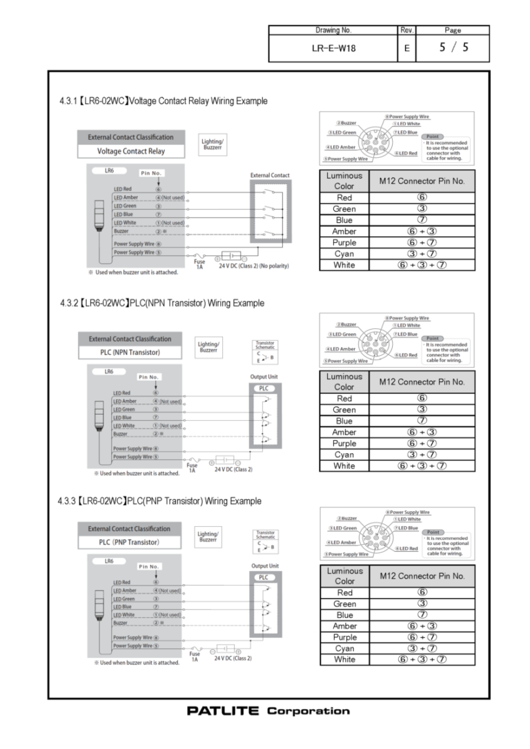 LR4-E LED Light Units for LR4 Series - Sumipol