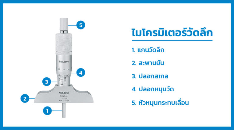 DEPTH GAUGE - ทำความรู้จักเกจวัดความลึก สำหรับงานอุตสาหกรรม - Sumipol