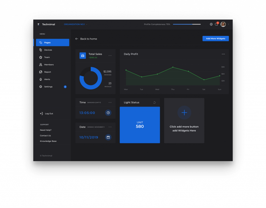เจาะลึก อุปกรณ์ IoT เชื่อมโรงงานสู่สายการผลิตประสิทธิภาพสูง - Sumipol