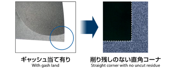 ดอกเอ็นมิลคาร์ไบด์แบบสั้น ป้องกันการสั่นสะเทือน - AE-VMSS - Sumipol