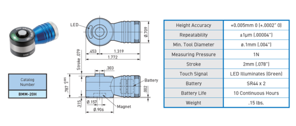 BASE MASTER MINI - อุปกรณ์ตรวจจับตำแหน่งอ้างอิง ขนาดเล็ก - Sumipol