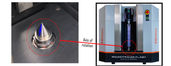 ROUNDTRACER FLASH - Flexible Optical Measuring System - Sumipol