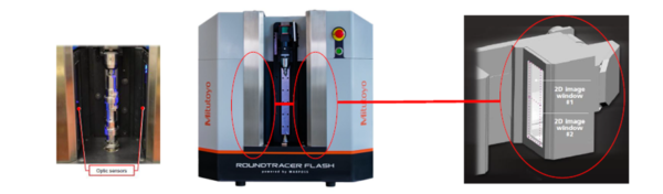 ROUNDTRACER FLASH - Flexible Optical Measuring System - Sumipol