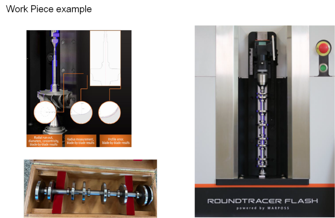 ROUNDTRACER FLASH - Flexible Optical Measuring System - Sumipol