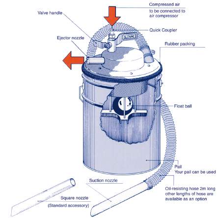 BLOVAC CLEANER - Industrial Vacuum Cleaner - Sumipol