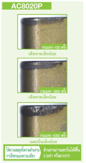 เม็ดมีดกลึง เลือกใช้อย่างไรให้เหมาะกับชิ้นงาน - Sumipol