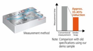 QV Hyper Pro - Sumipol