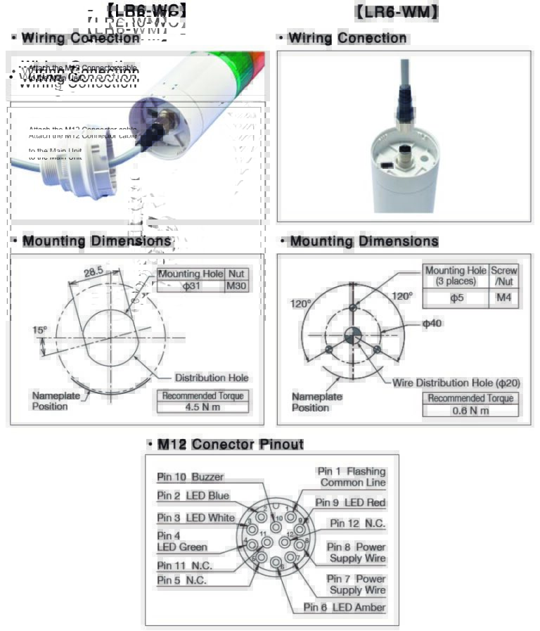 LR6+FB295 Signal Tower - Sumipol