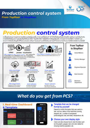 Leaflet_Production control system Catalog - Sumipol