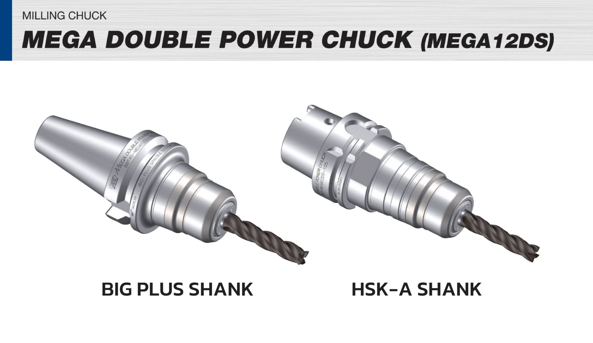 อุปกรณ์จับยึดเครื่องมือ (Tool holder) ในอนาคตอุตสาหกรรมการผลิต - Sumipol