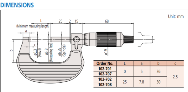 Ratchet Thimble Micrometers Series 102 - Sumipol